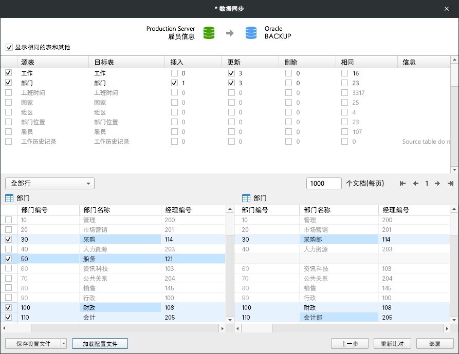 Navicat For Oracle 最佳的 Oracle 数据库数管理和开发软件