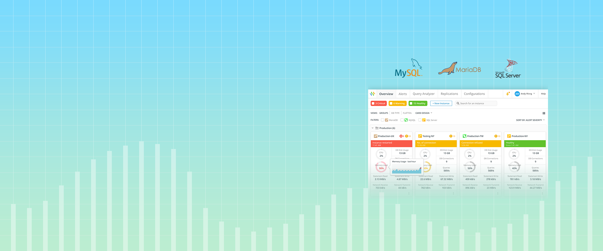 Navicat for SQL Server Release Note