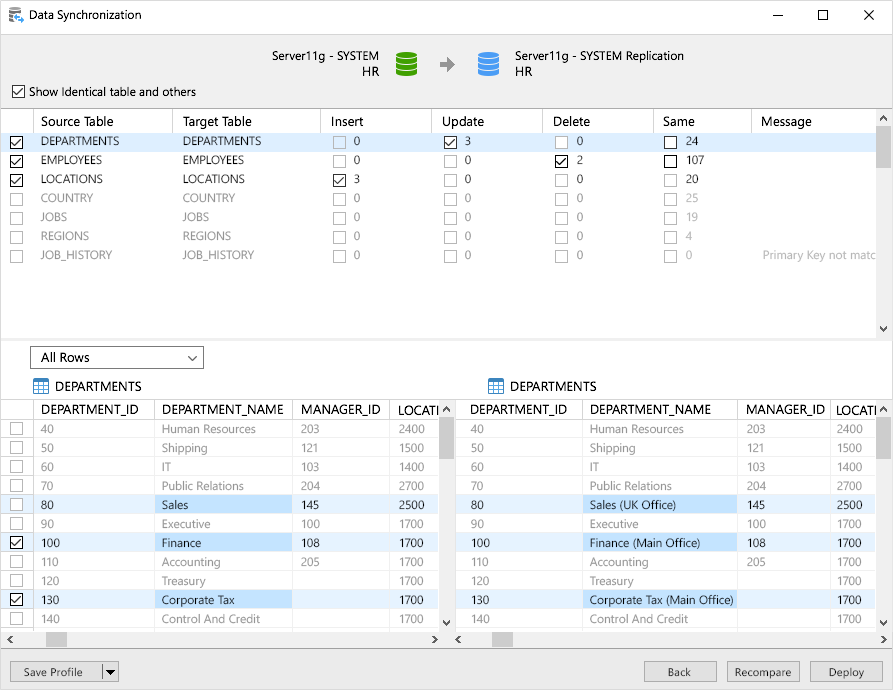 Navicat For Oracle 最佳的 Oracle 数据库数管理和开发软件