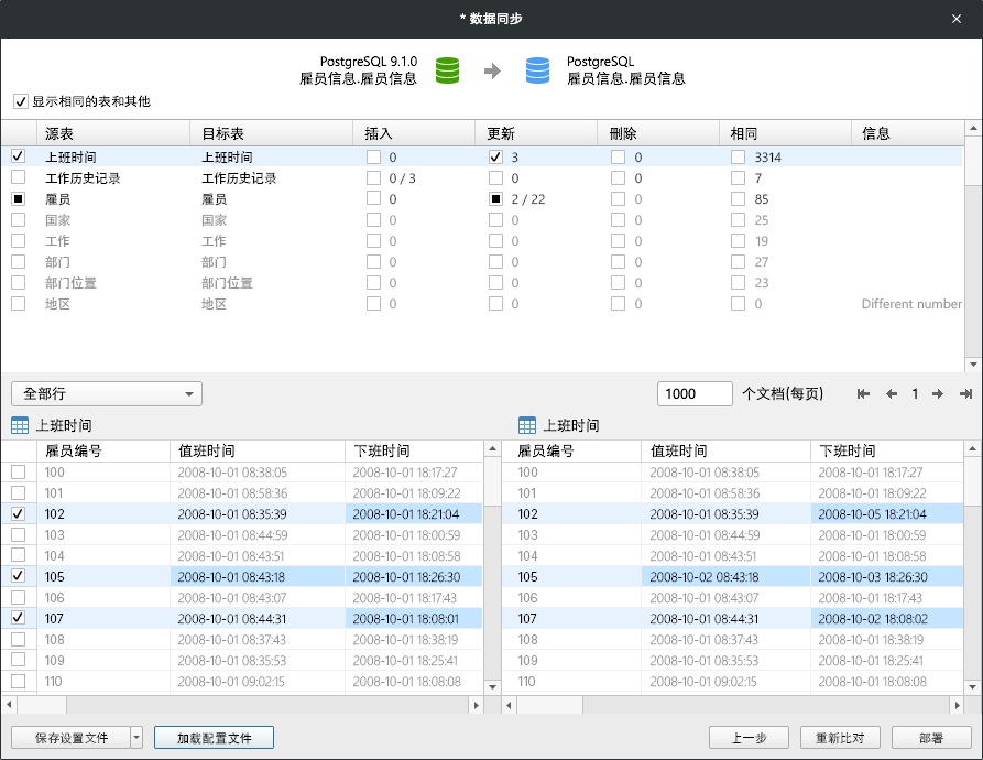 Navicat For Postgresql 强大的 Postgresql 数据库数管理工具 