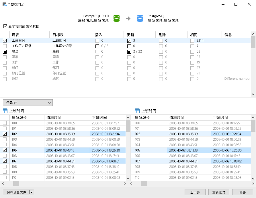 Navicat For Postgresql 强大的 Postgresql 数据库数管理工具
