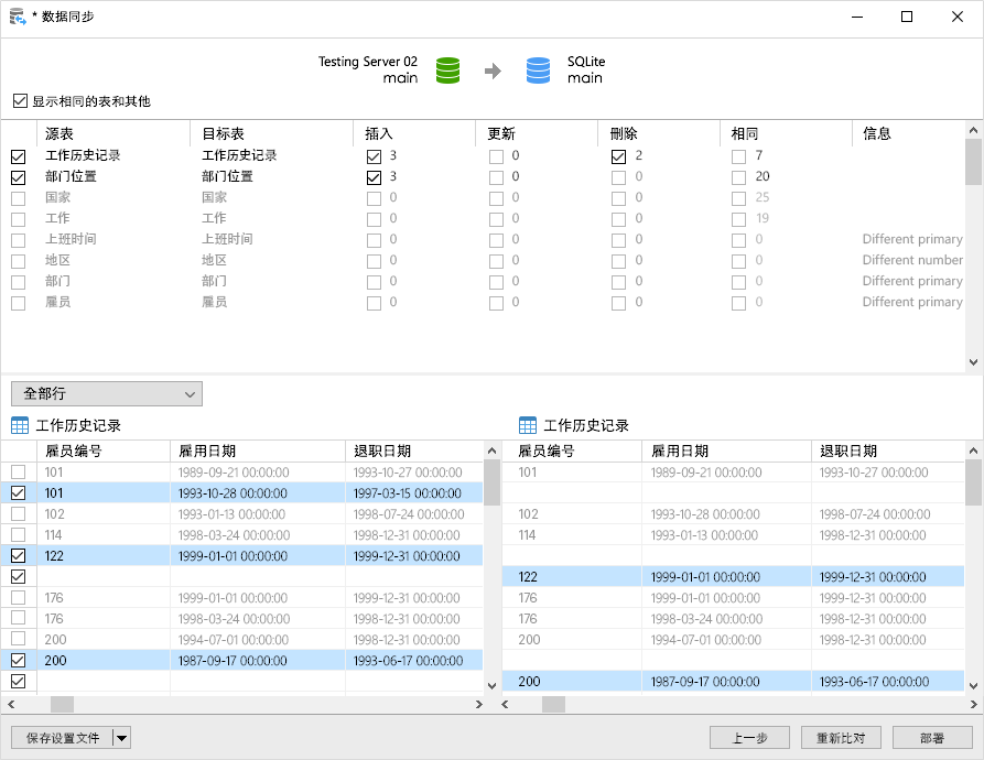 Navicat For Sqlite 强大的 Sqlite 数据库管理 Gui 工具