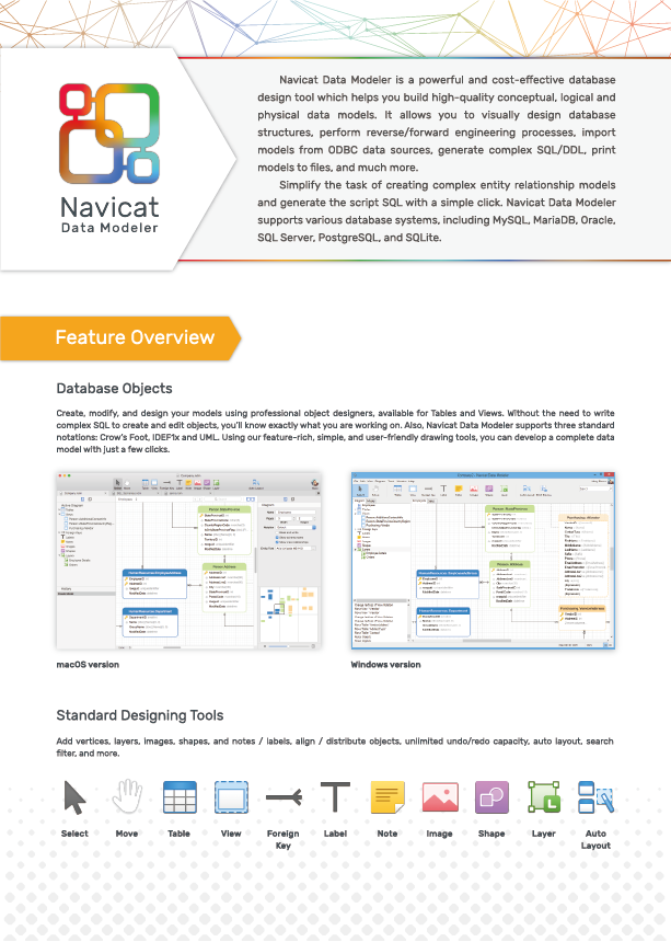 Navicat Data Modeler Resources